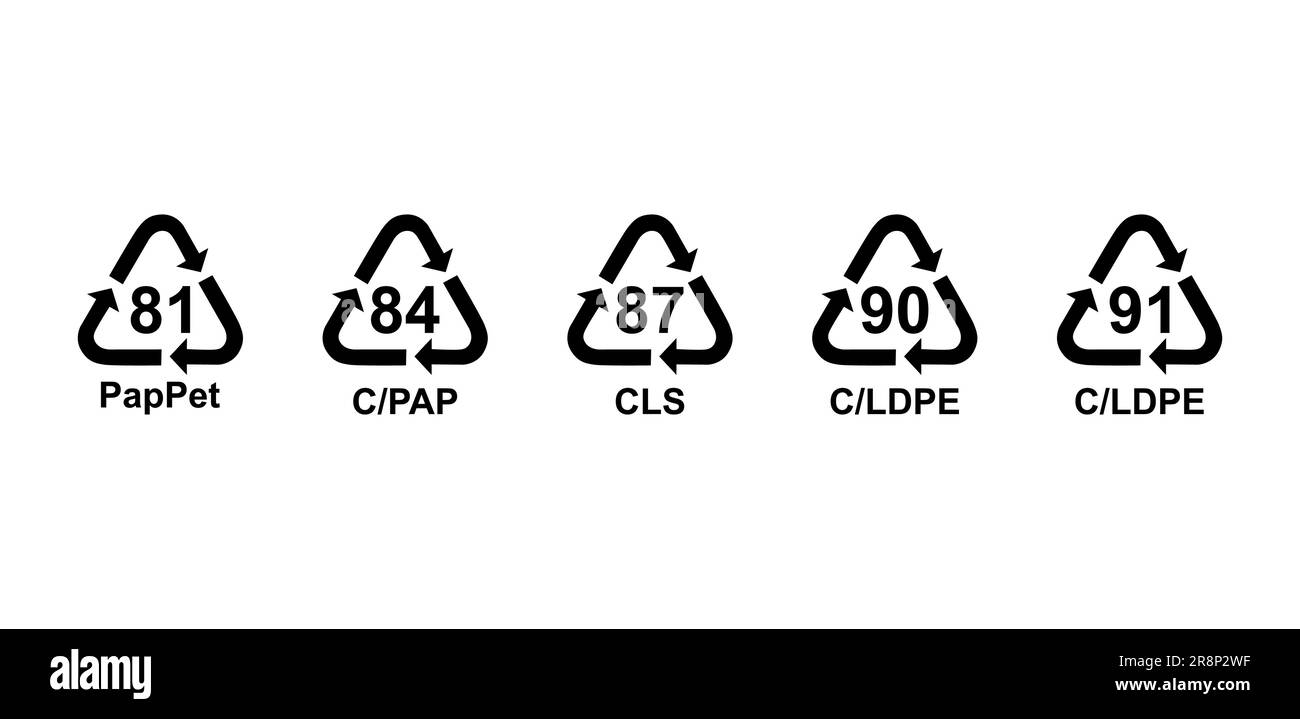 Set of Composite symbol, ecology recycling sign isolated on white ...