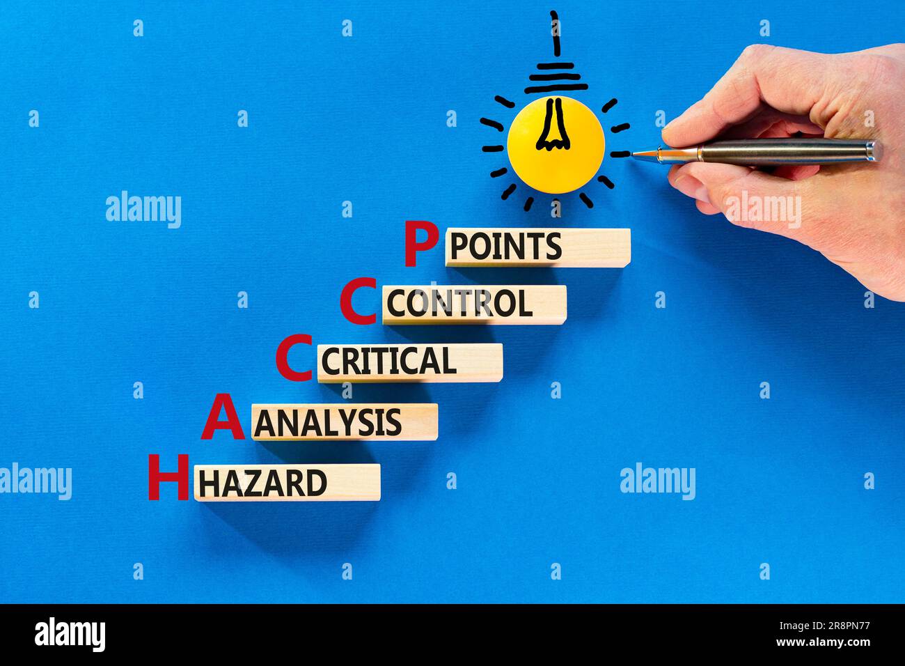 HACCP symbol. Concept words HACCP hazard analysis critical control ...
