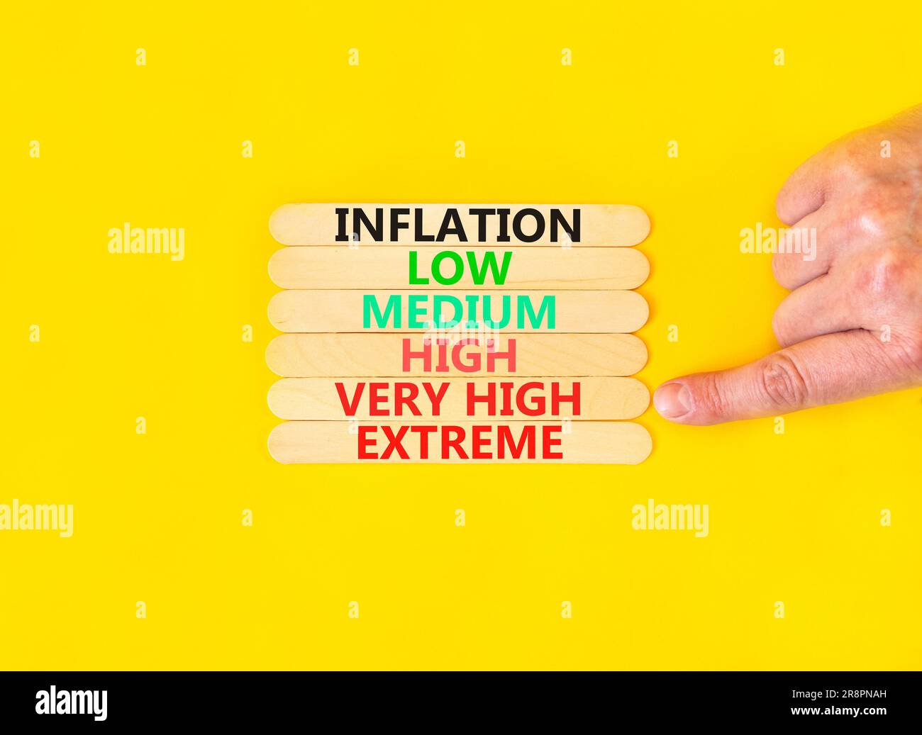 Very High inflation symbol. Concept word Inflation low medium high very ...
