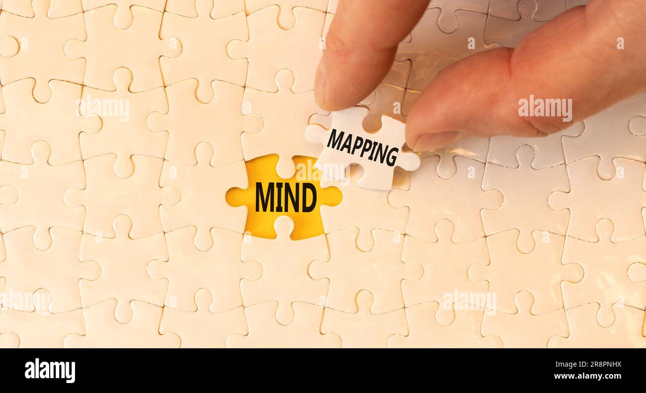 Mind mapping symbol. Concept words Mind mapping on beautiful white ...