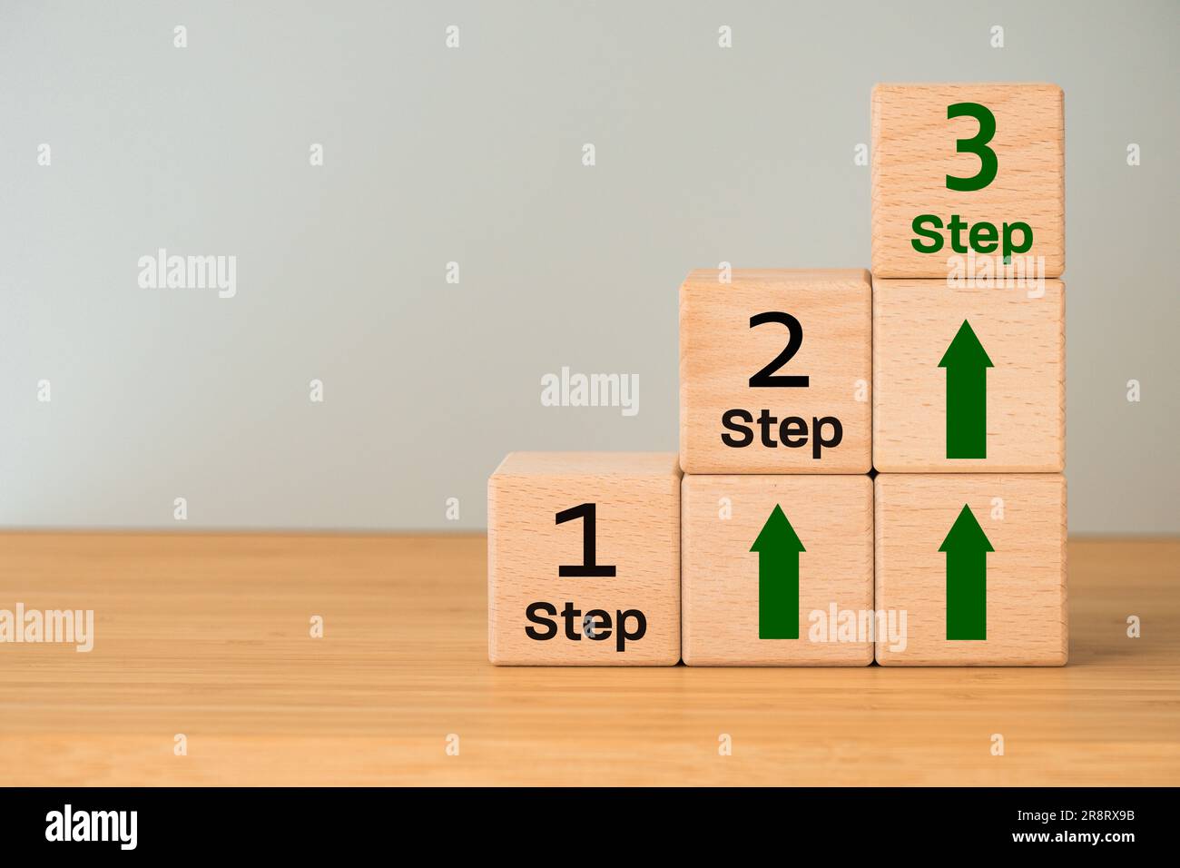 step one second and third, Concept, career and development path ...