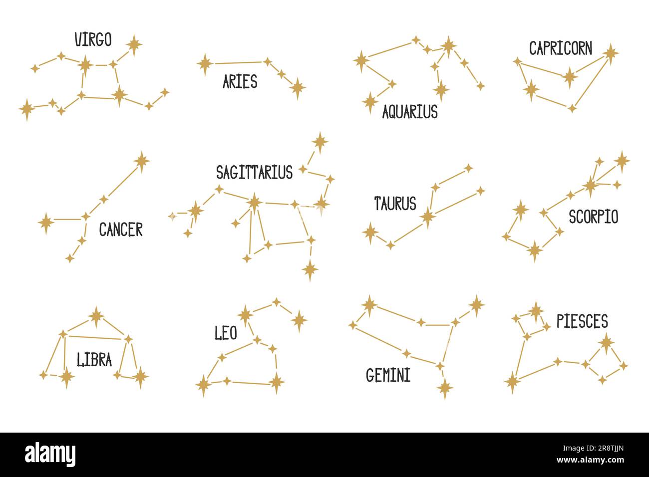 Zodiac constellations hi-res stock photography and images - Alamy