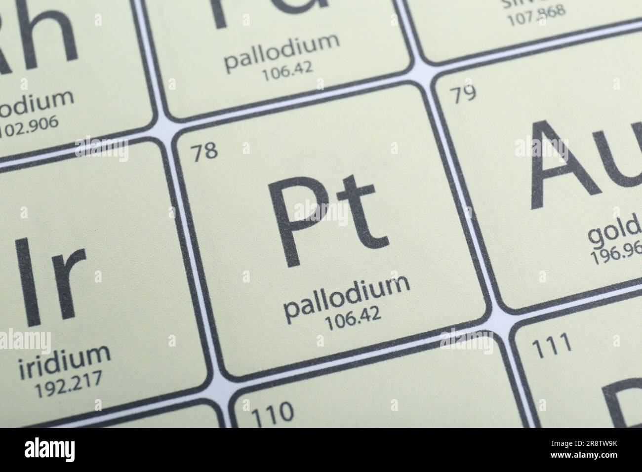 Periodic table of chemical elements, closeup view Stock Photo - Alamy