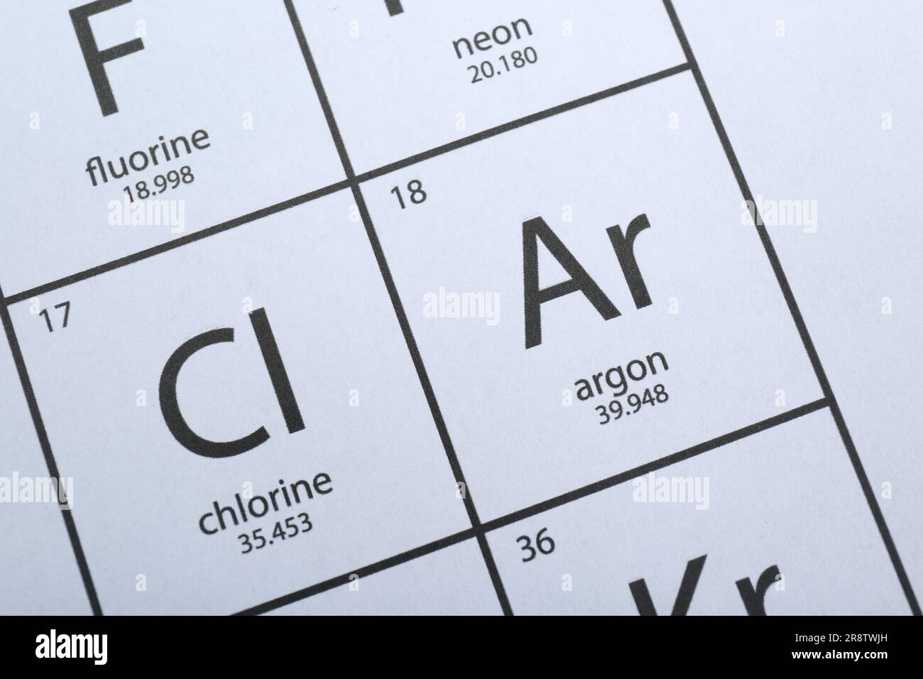 Elemental chart hi-res stock photography and images - Alamy