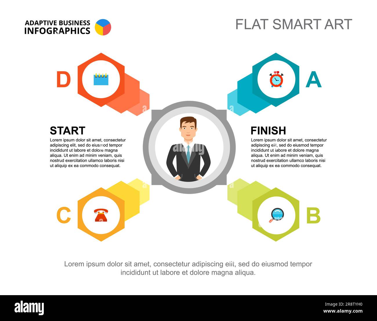 Startup process chart template for presentation Stock Vector Image ...