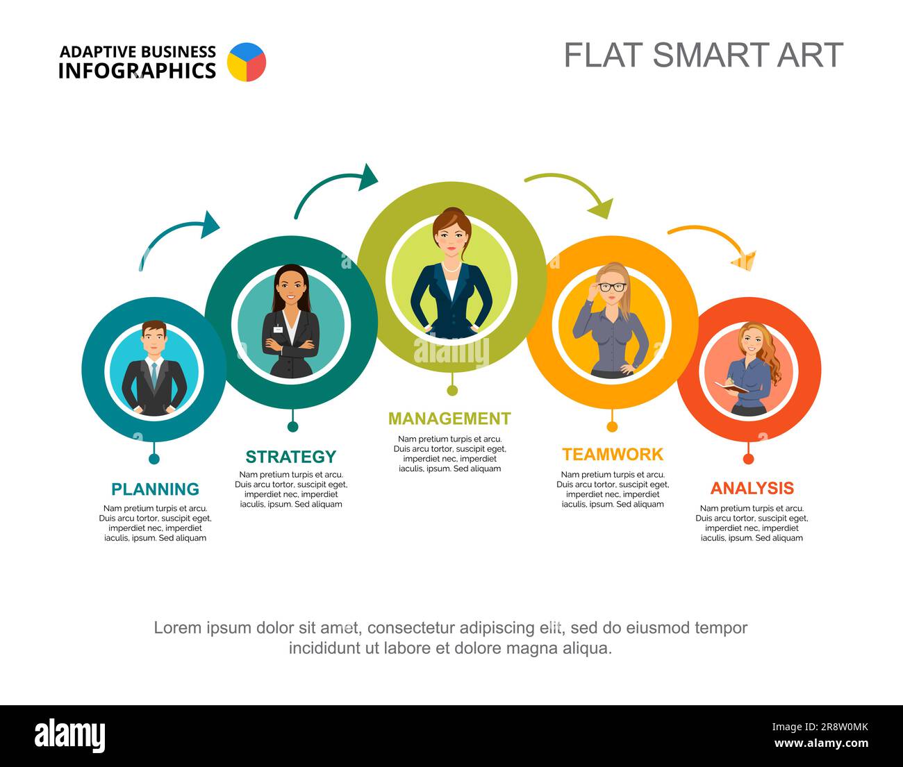 Process Chart with Five Steps Template Stock Vector Image & Art - Alamy
