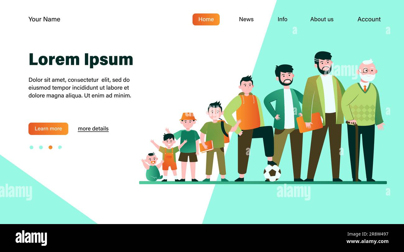 Cartoon man in different age flat vector illustration Stock Vector ...