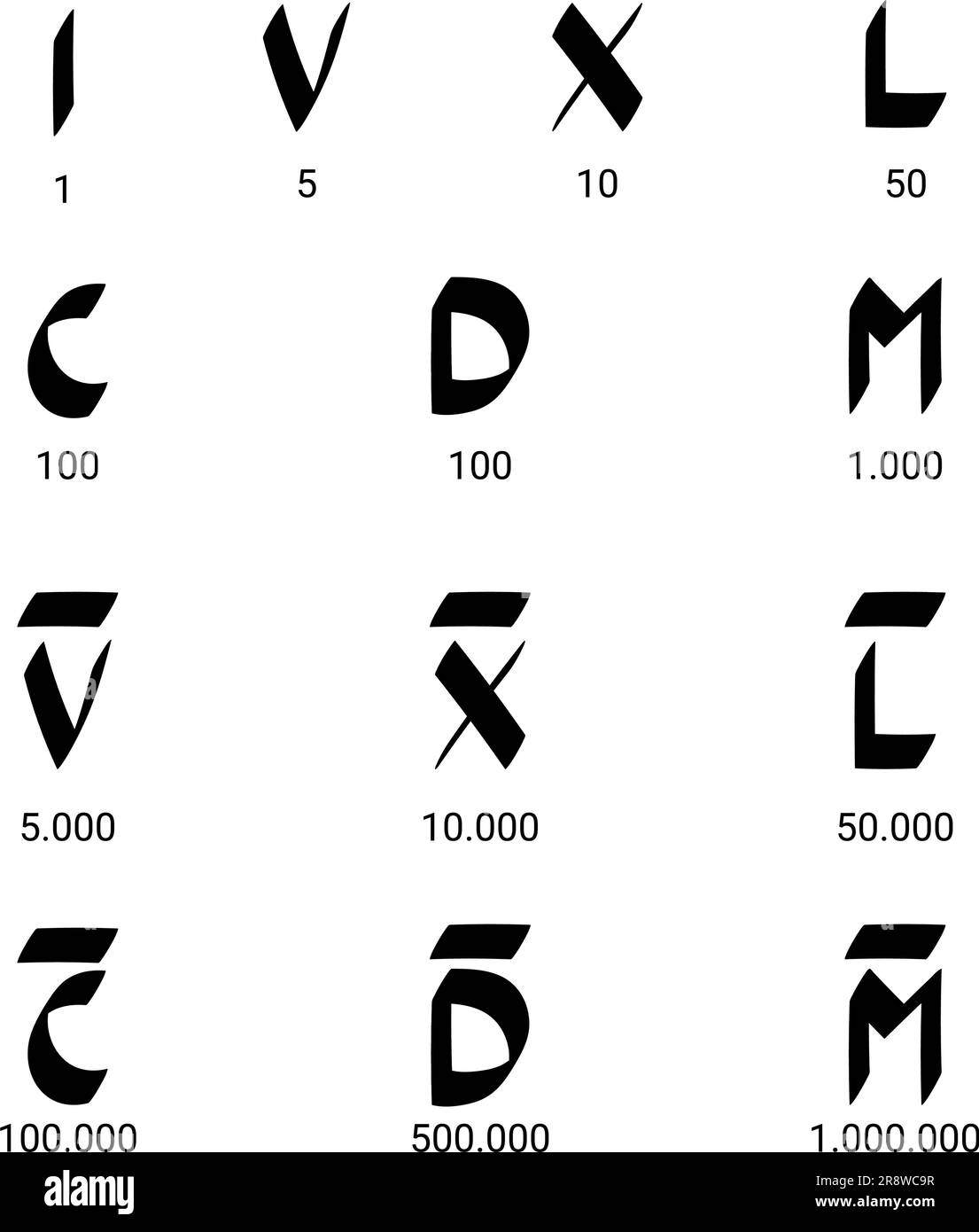 Brush stroke numbers Cut Out Stock Images & Pictures - Alamy