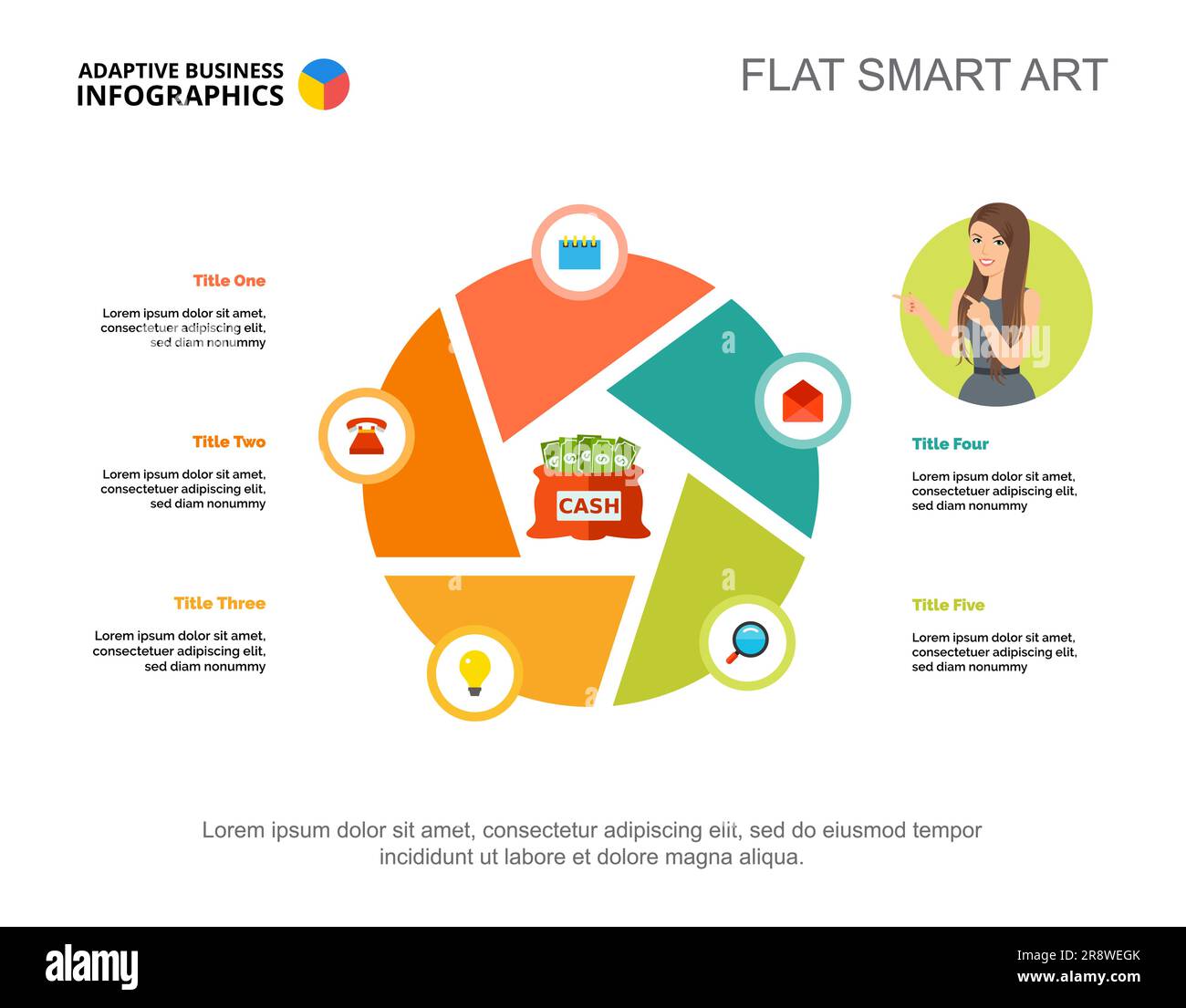 Five elements process chart template for presentation Stock Vector ... Five elements process chart template for presentation Stock Vector ...