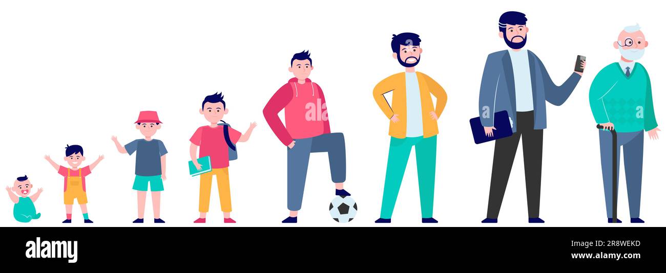 Cartoon man in different age flat vector illustration Stock Vector ...