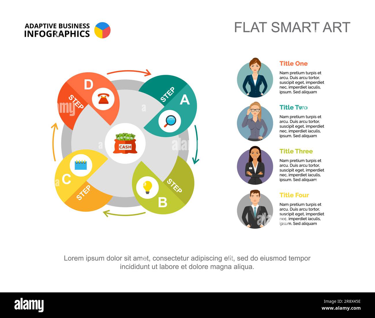 Four elements cycle process chart template for presentation Stock ...
