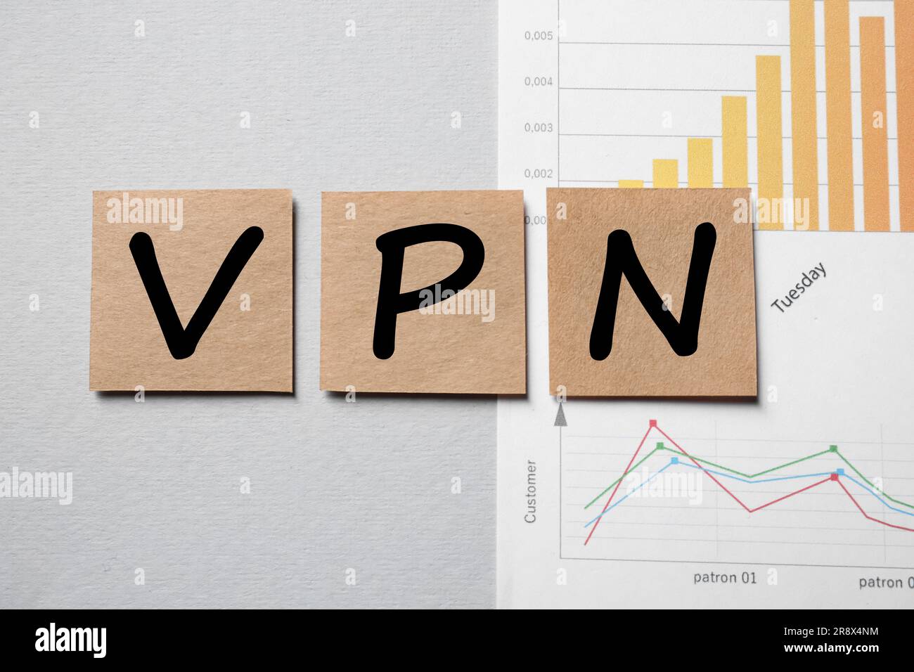 Paper notes with acronym VPN (Virtual Private Network) and document on ...