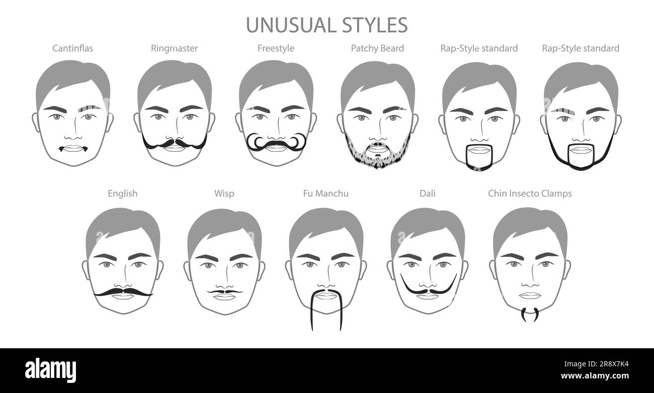 English Style Mustache