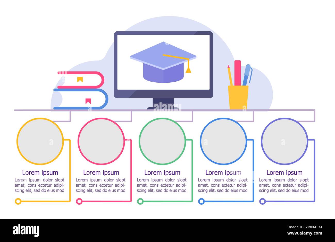 Distance learning during lockdown infographic chart design template ...