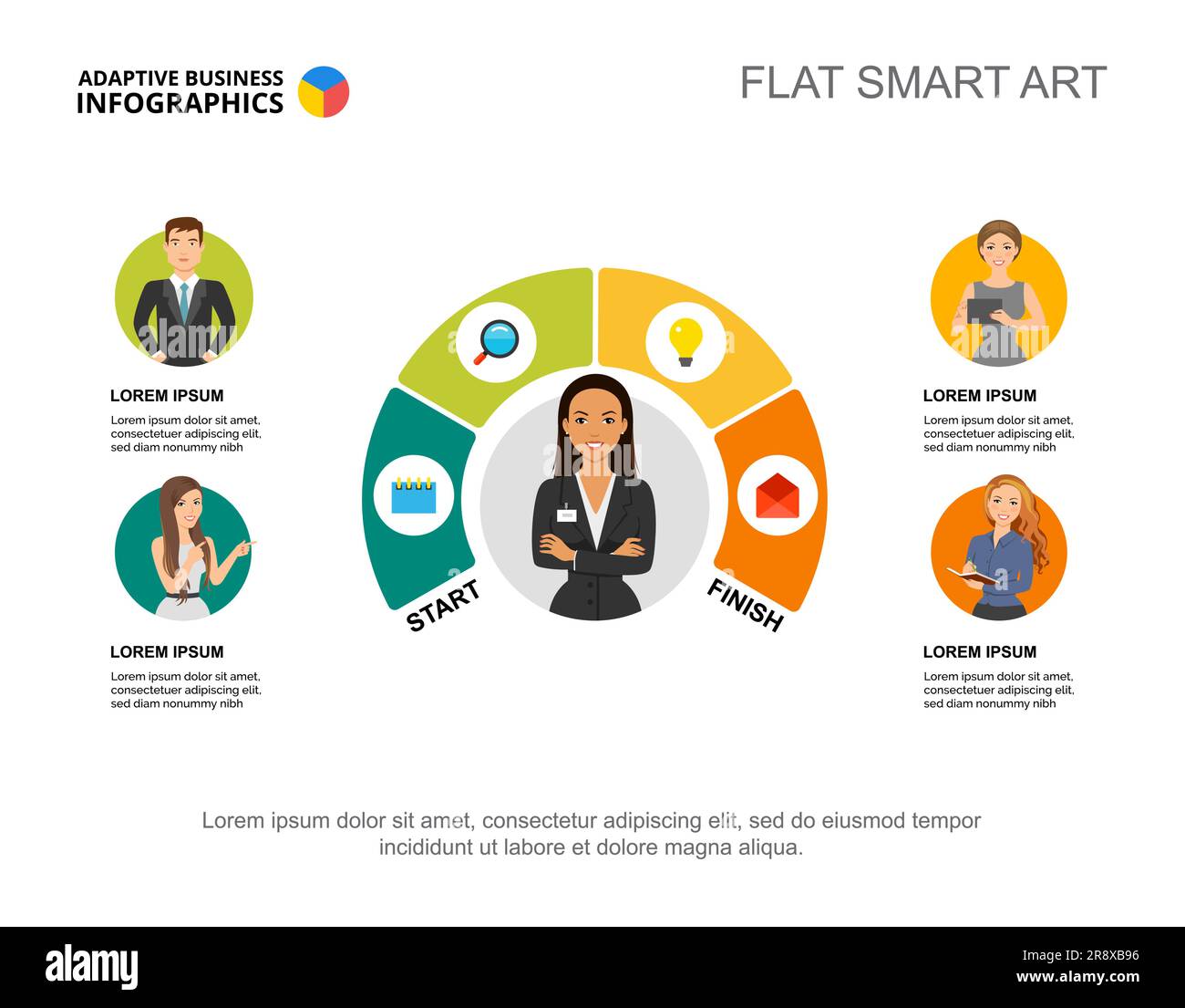 Four ideas startup process chart template for presentation Stock Vector Image & Art - Alamy