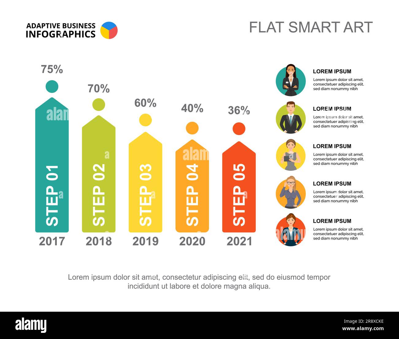 Five steps percentage chart template for presentation Stock Vector ...