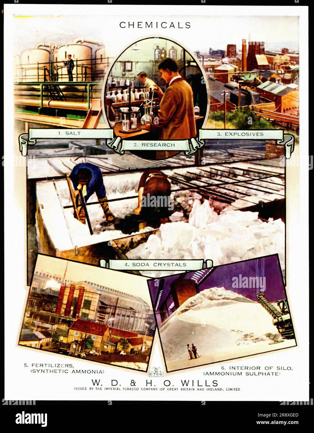 Chemical Industry - Vintage Cigarette Card Stock Photo - Alamy