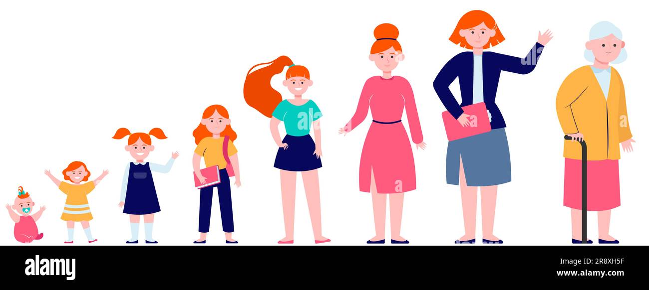 Cartoon woman in different age flat vector illustration Stock Vector ...