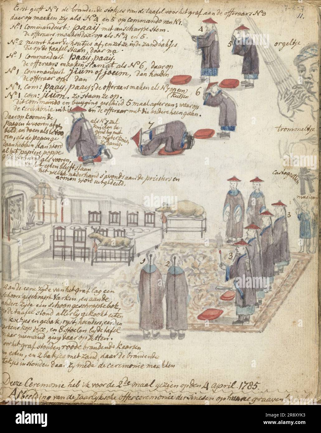 Chinese sacrificial ceremony in Batavia, 1785. Ceremony during the ...