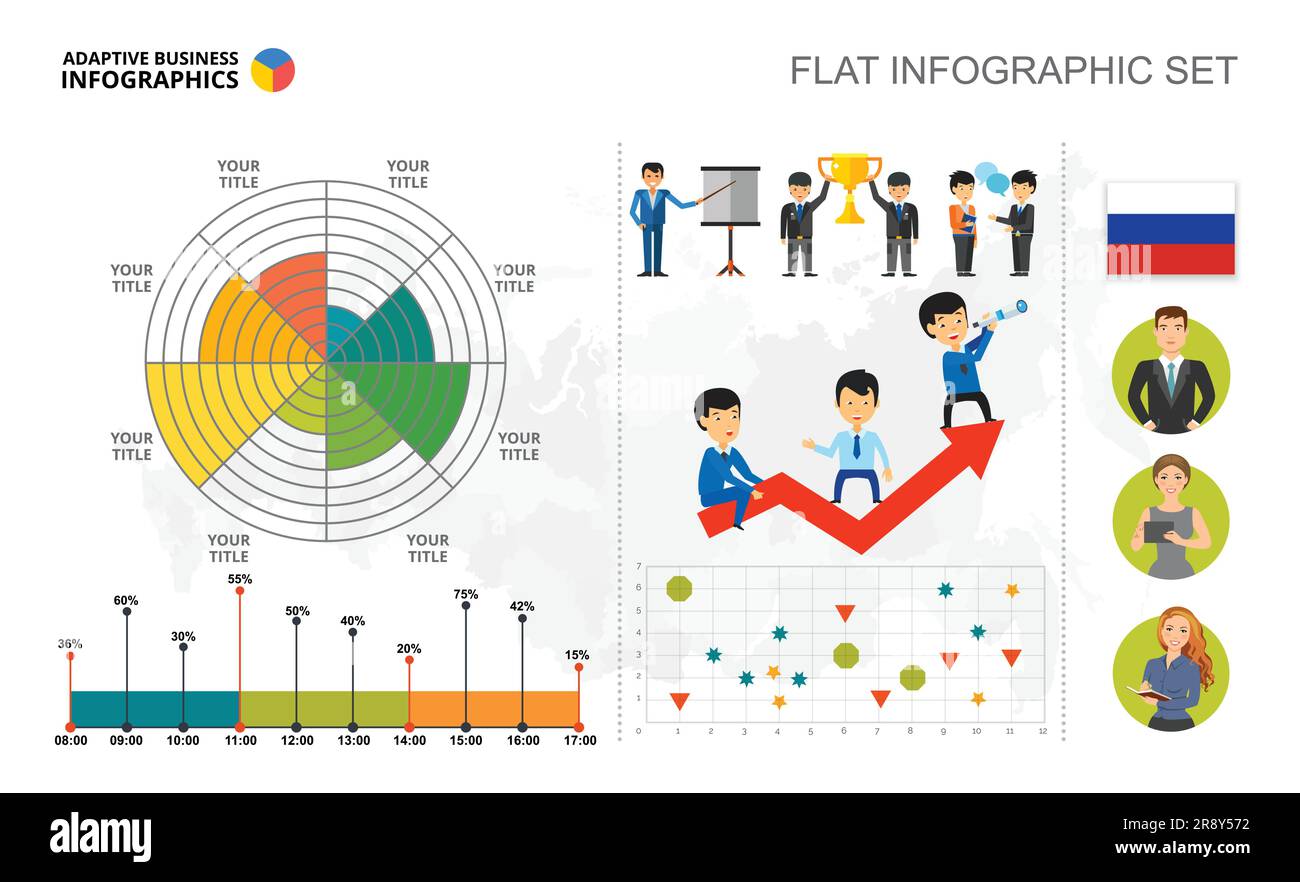 Management pie, scatter and bar charts template for presentation Stock ...