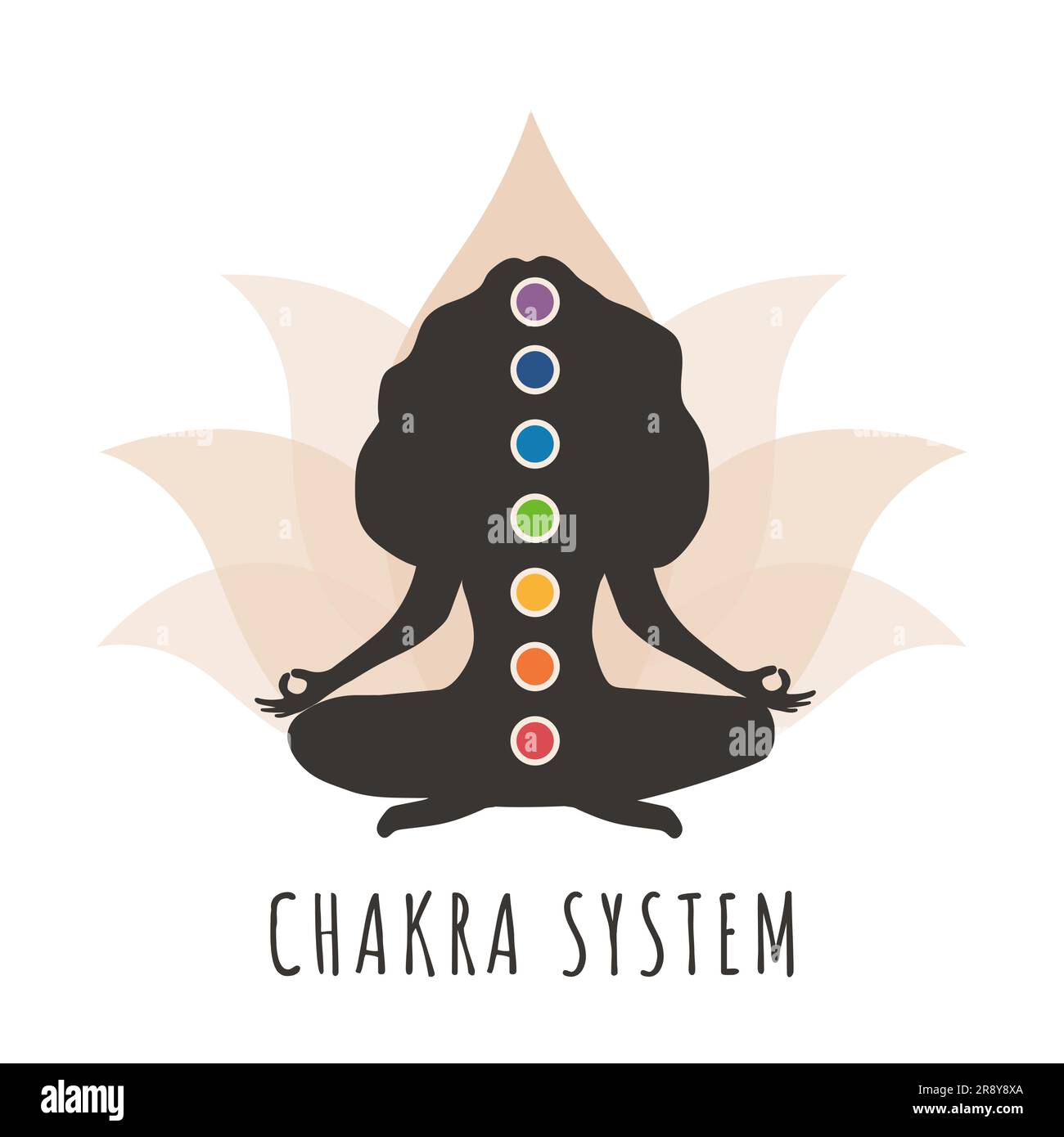 Seven chakras system of human body. Meditating female silhouette with ...