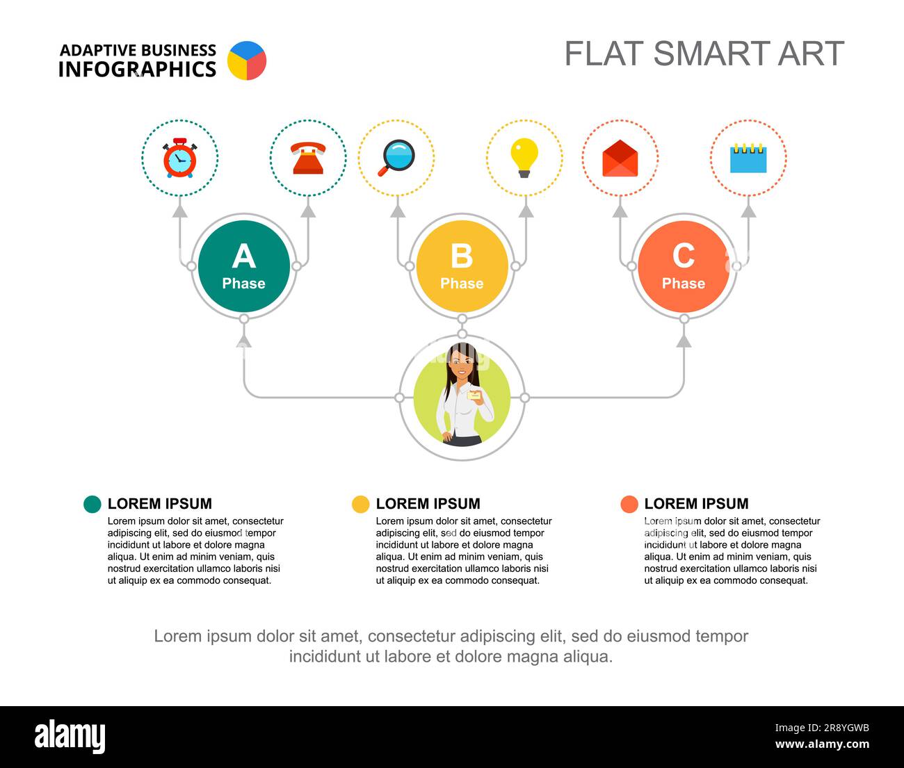 Three ideas flow chart template for presentation Stock Vector Image ...