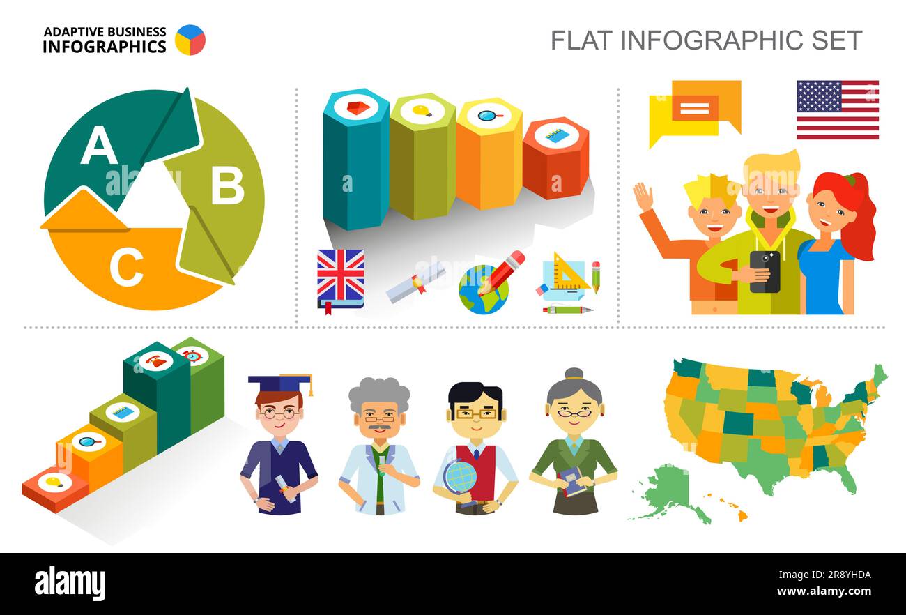 Education process charts template for presentation Stock Vector Image ...