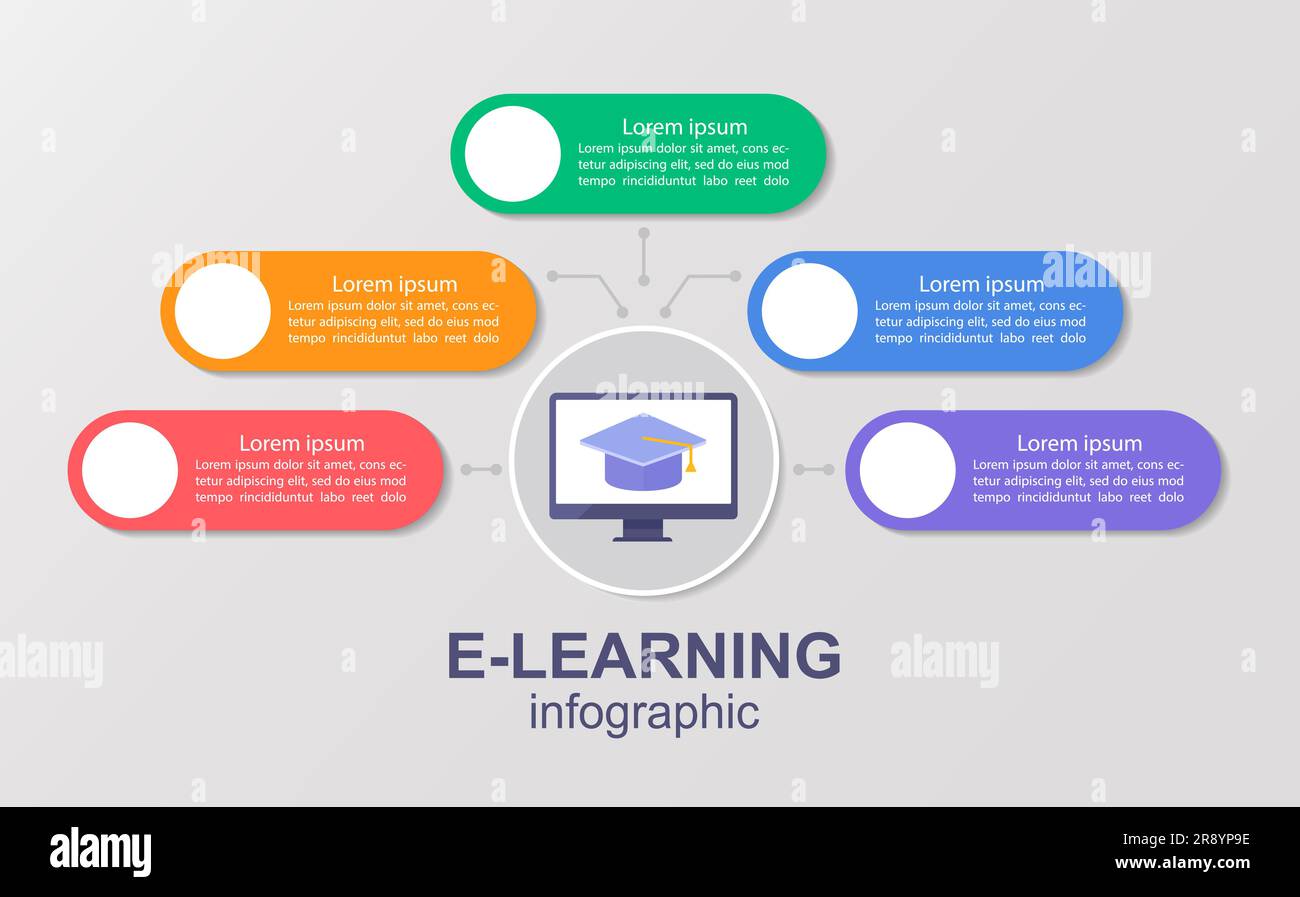 Receiving higher education remotely infographic chart design template ... Receiving higher education remotely infographic chart design template ...
