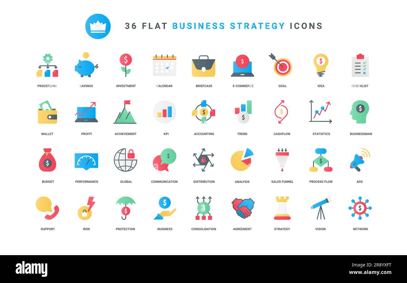 Budget distribution and commerce support, vision and analysis of trends ...