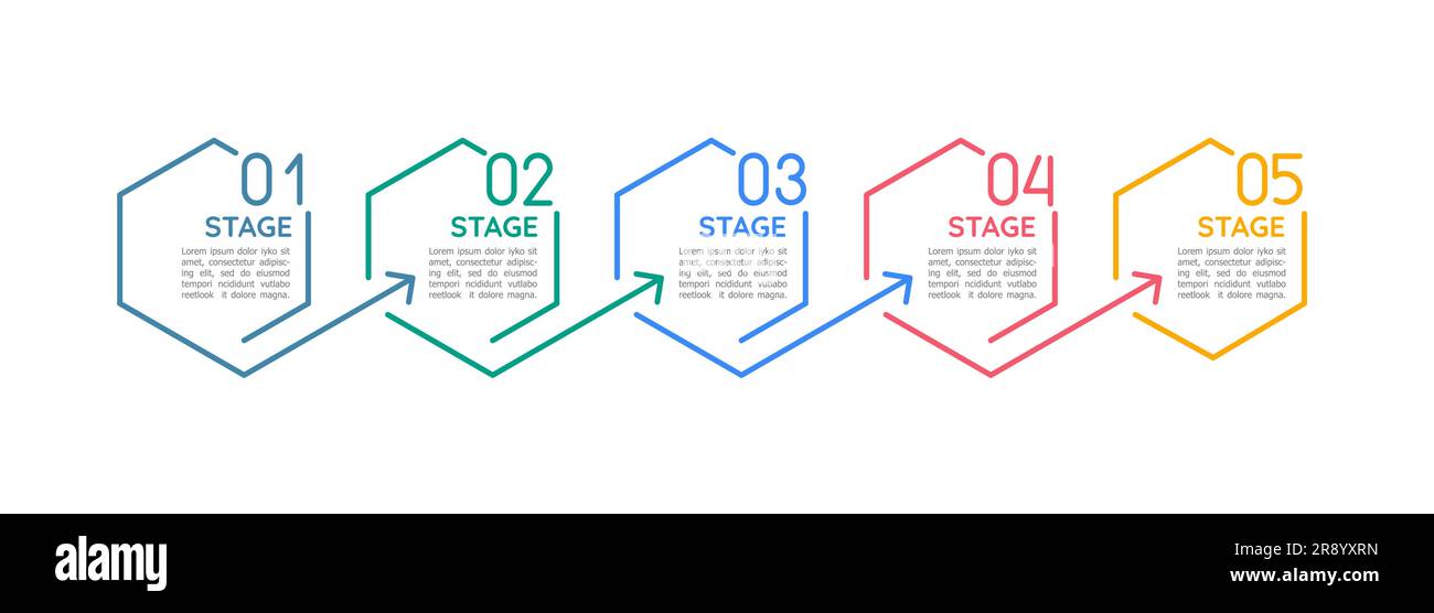 Clinical trial benefits infographic chart design template Stock Vector ...