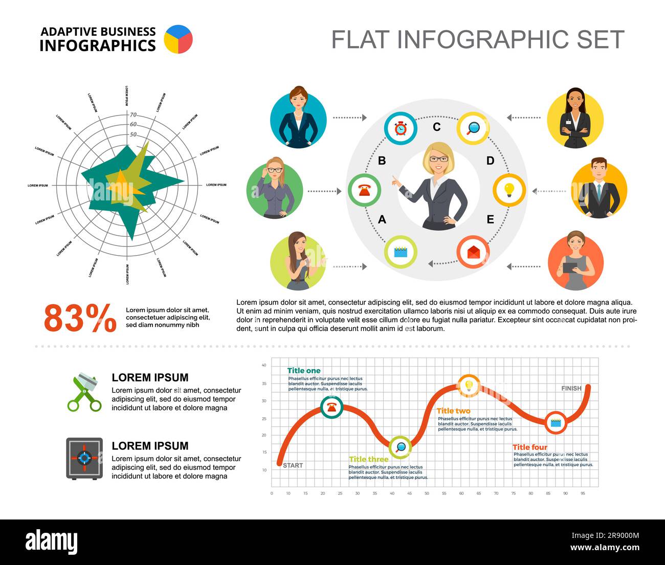 Business plan radar and line charts template for presentation Stock ...