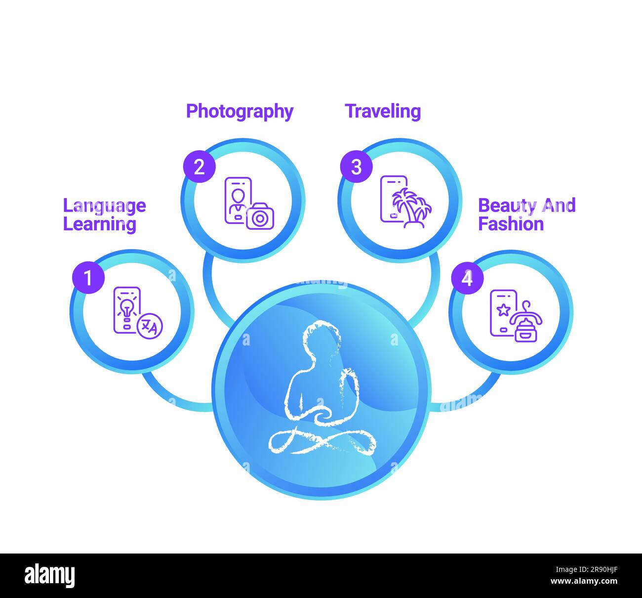 Hobbies app icon Stock Vector Images - Alamy