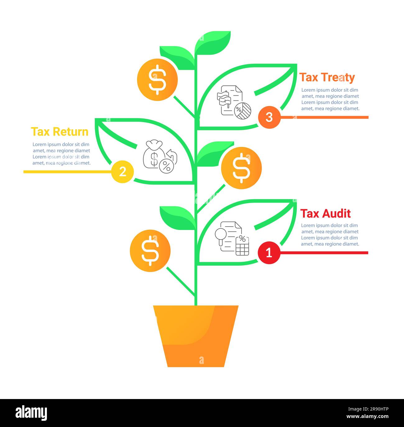 Tax optimization infographic chart design template Stock Vector Image ...