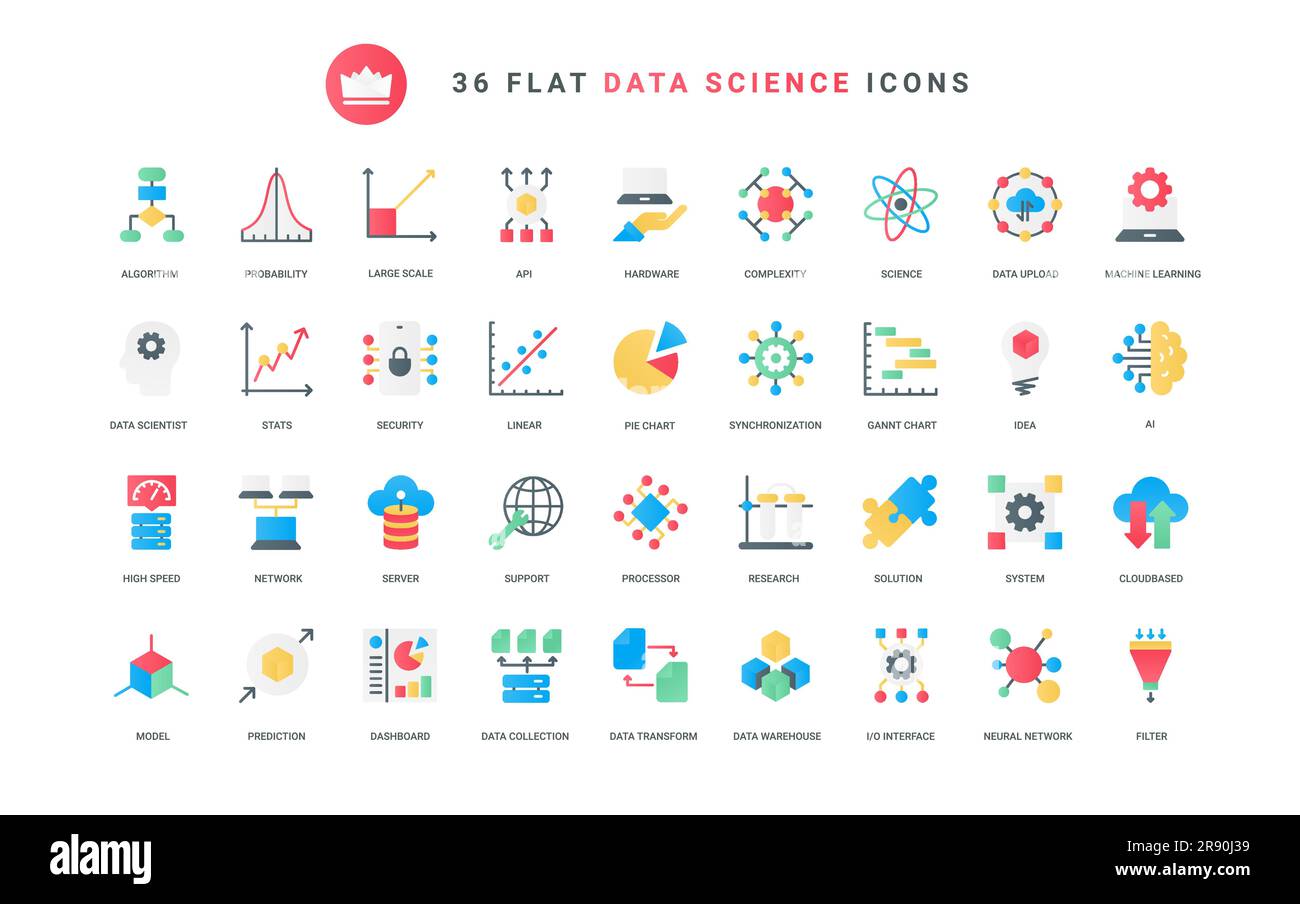 AI brain, machine learning technology for prediction, transformation ... AI brain, machine learning technology for prediction, transformation ...