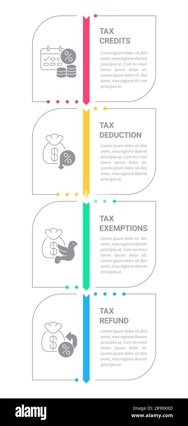 Tax operations infographic chart design template Stock Vector Image ...