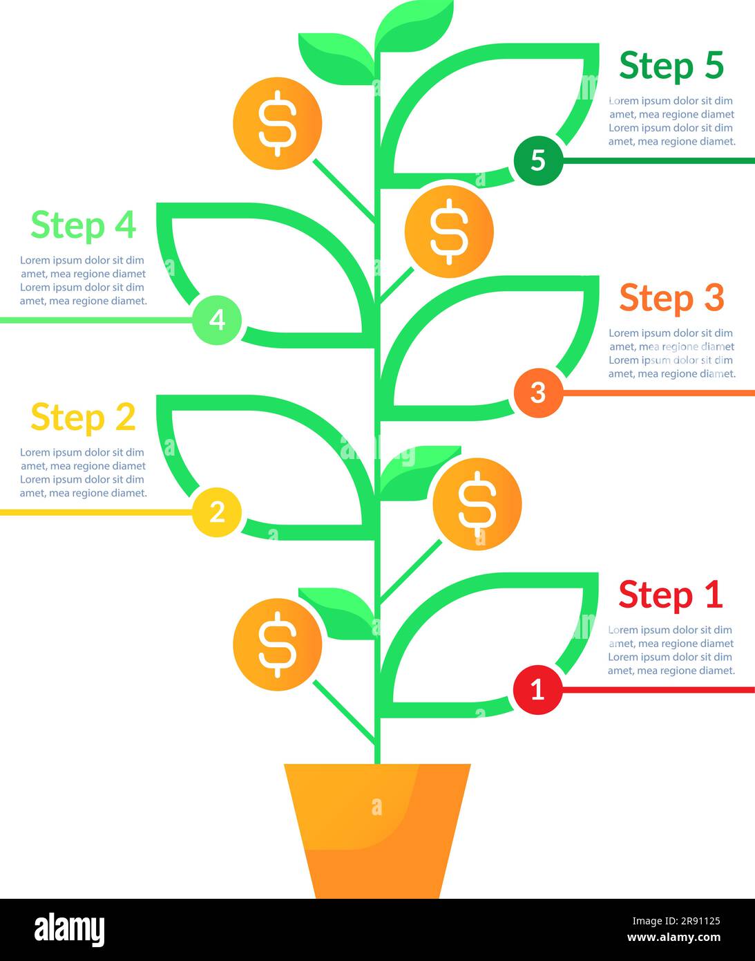 Estate planning infographic chart design template Stock Vector Image ...