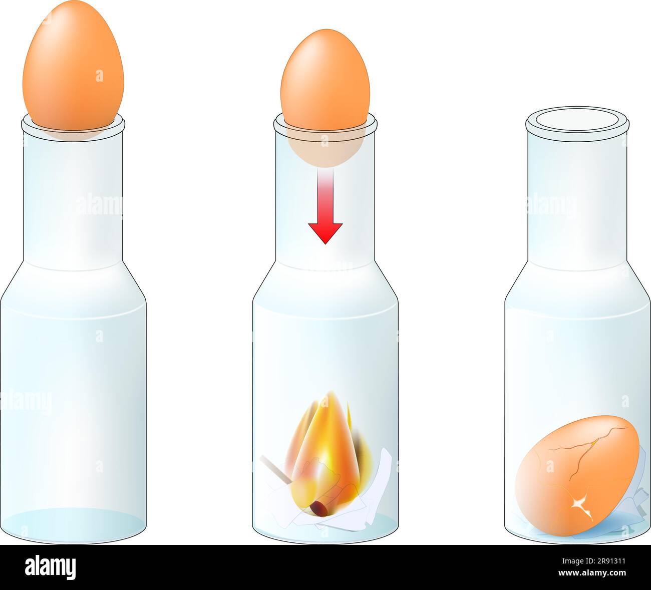 Air pressure diagram Cut Out Stock Images & Pictures - Alamy