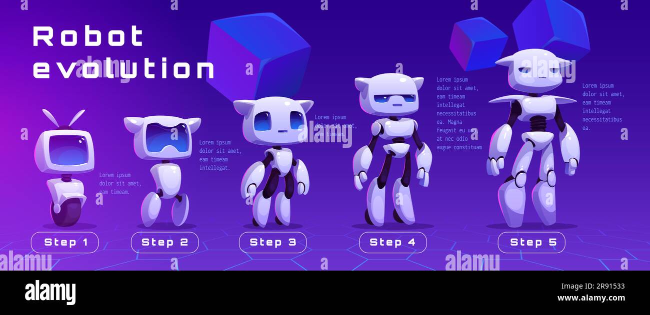Cartoon Set Of Robot Evolution Levels Vector Illustration Of Futuristic Ai Characters With