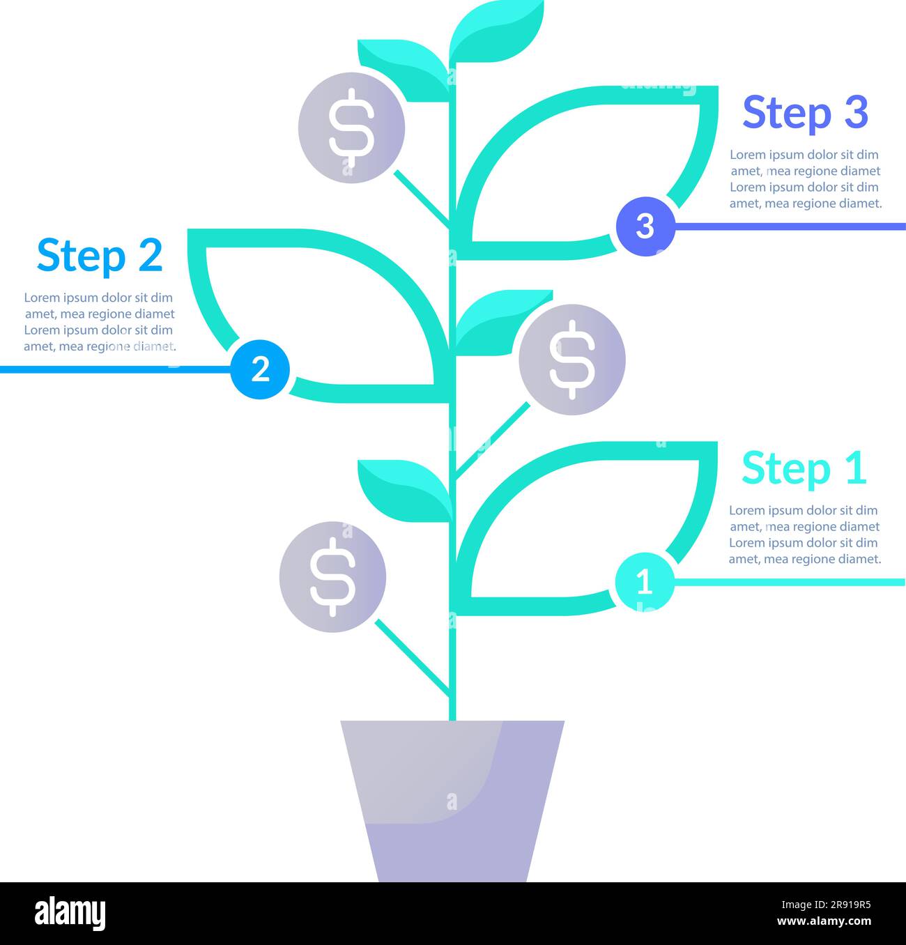 Create bank account infographic chart design template Stock Vector ...