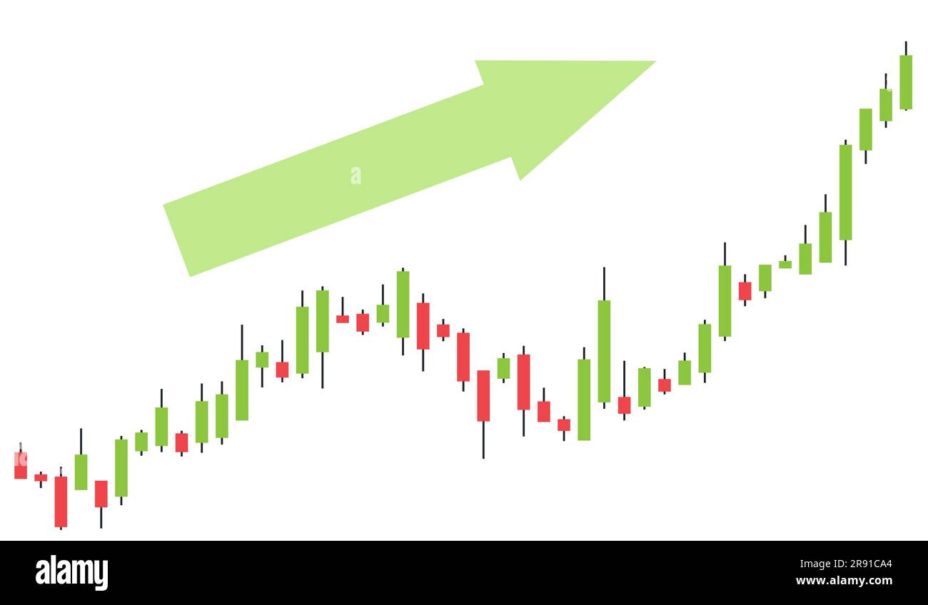 Trading chart uptrend. Bullish growing chart with Japanese candle stick ...