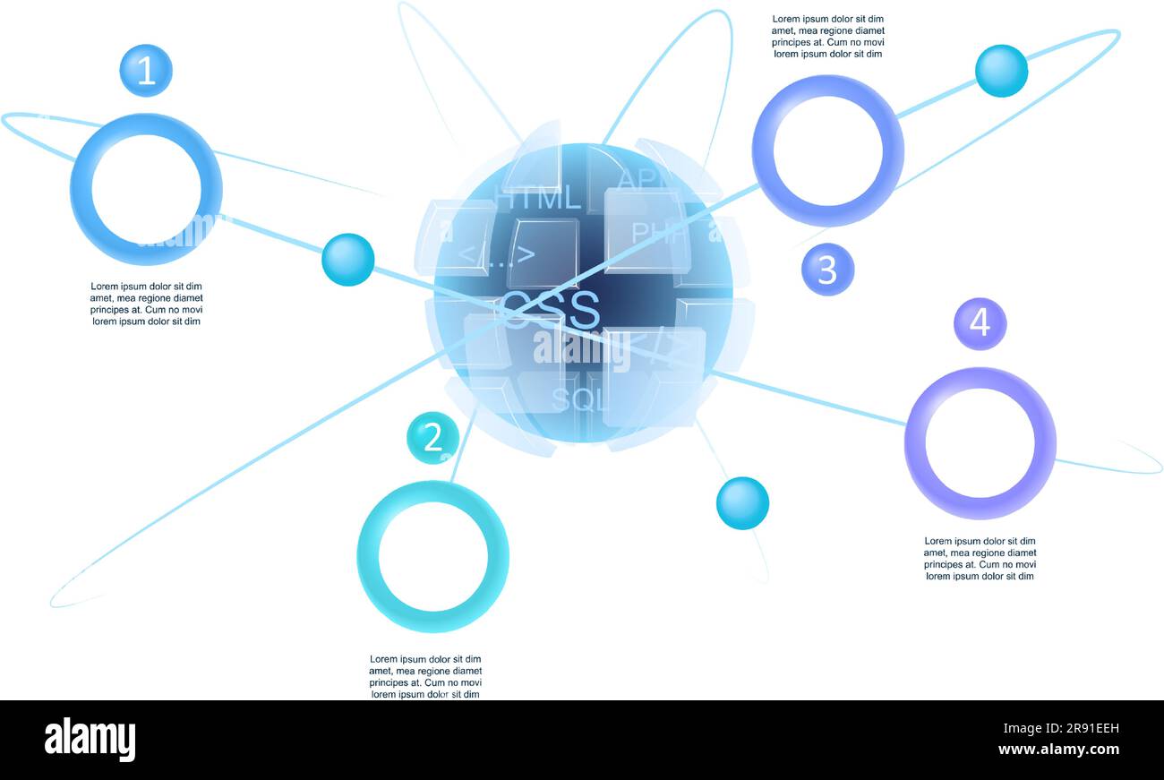 Back-end development infographic chart design template Stock Vector ...