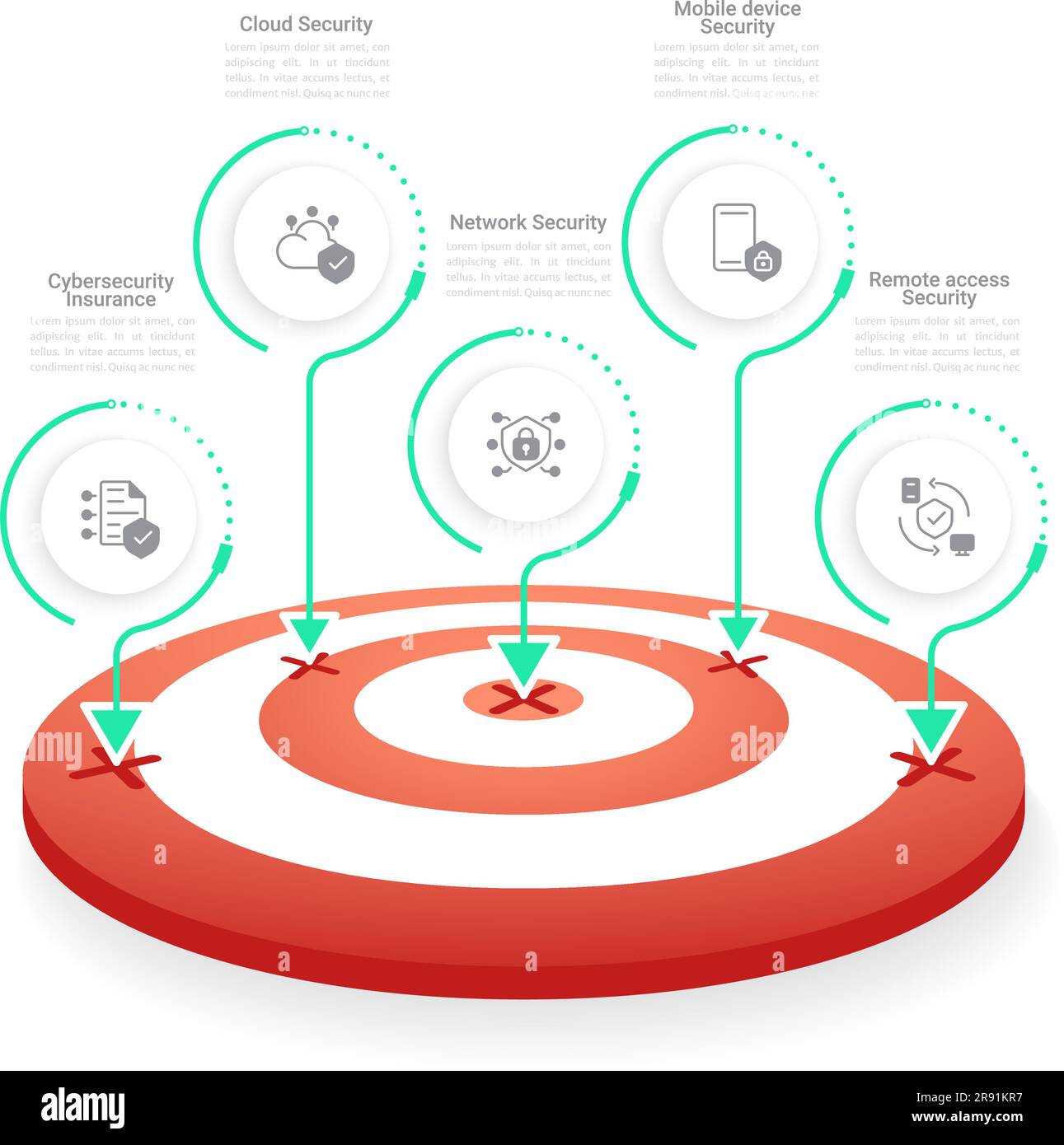 Cyber security services infographic chart design template Stock Vector ...