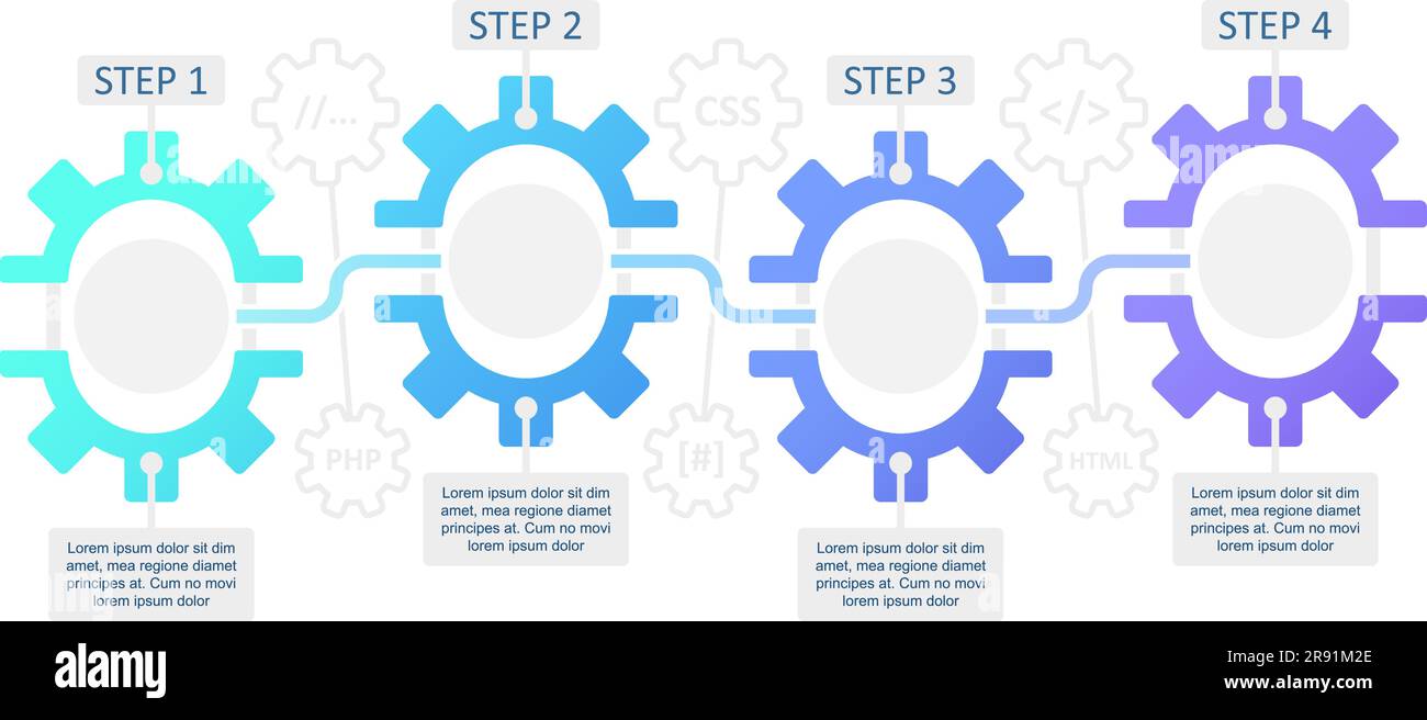 Website maintenance infographic chart design template Stock Vector ...
