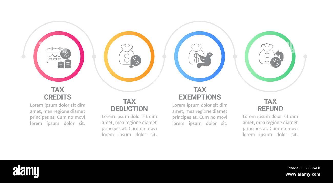 Tax operations infographic chart design template Stock Vector Image ...
