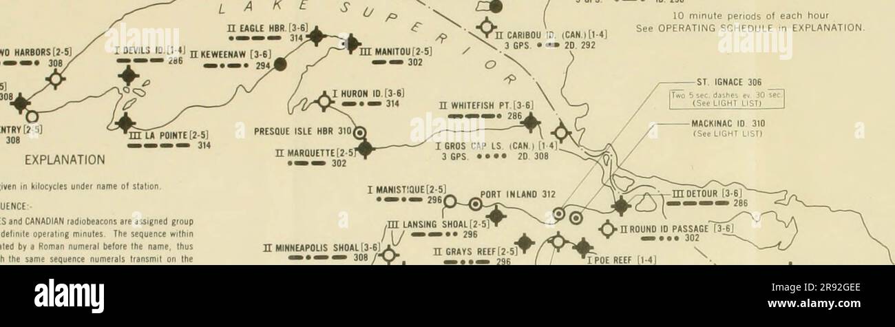 Loran radio hi-res stock photography and images - Alamy