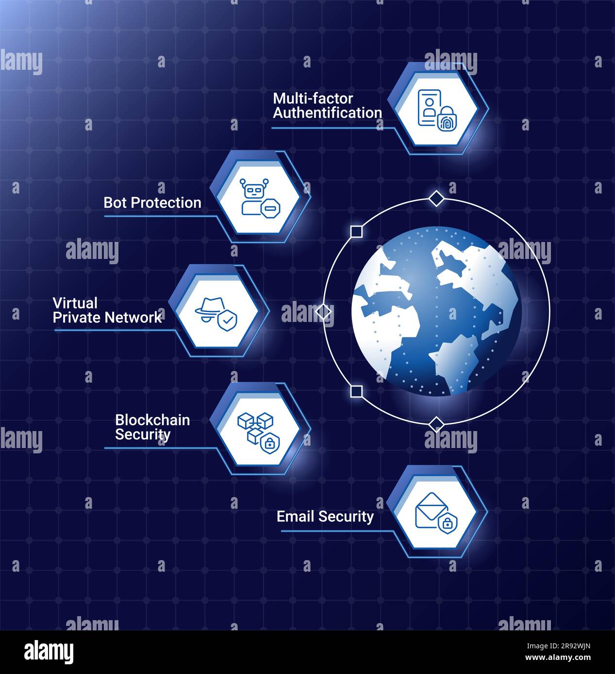 Cyber security solutions infographic chart design template Stock Vector ...