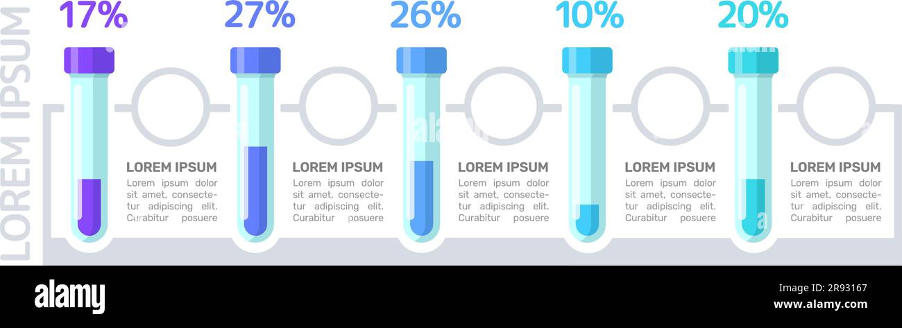 Lab test blue gradient infographic chart design template Stock Vector ...