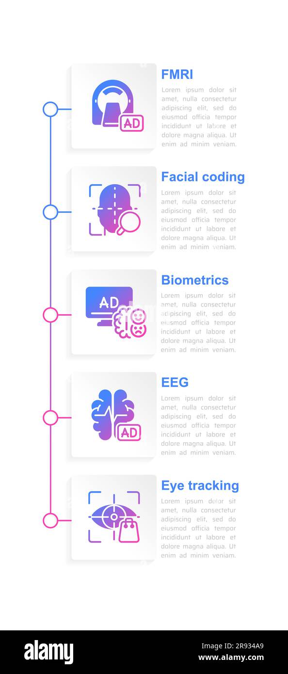 Neuromarketing techniques infographic chart design template Stock ... Neuromarketing techniques infographic chart design template Stock ...