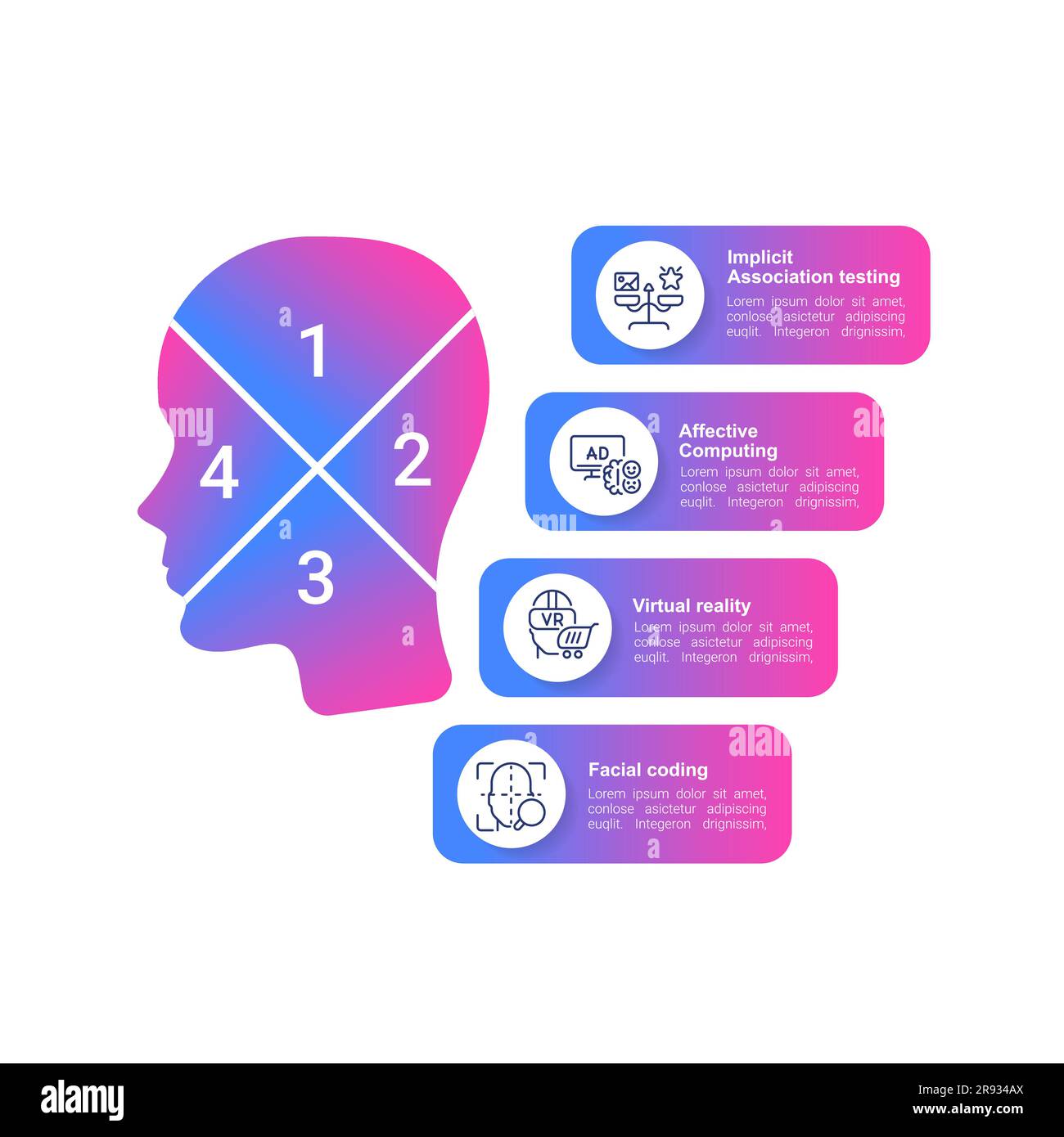 Neuromarketing techniques infographic chart design template Stock ... Neuromarketing techniques infographic chart design template Stock ...
