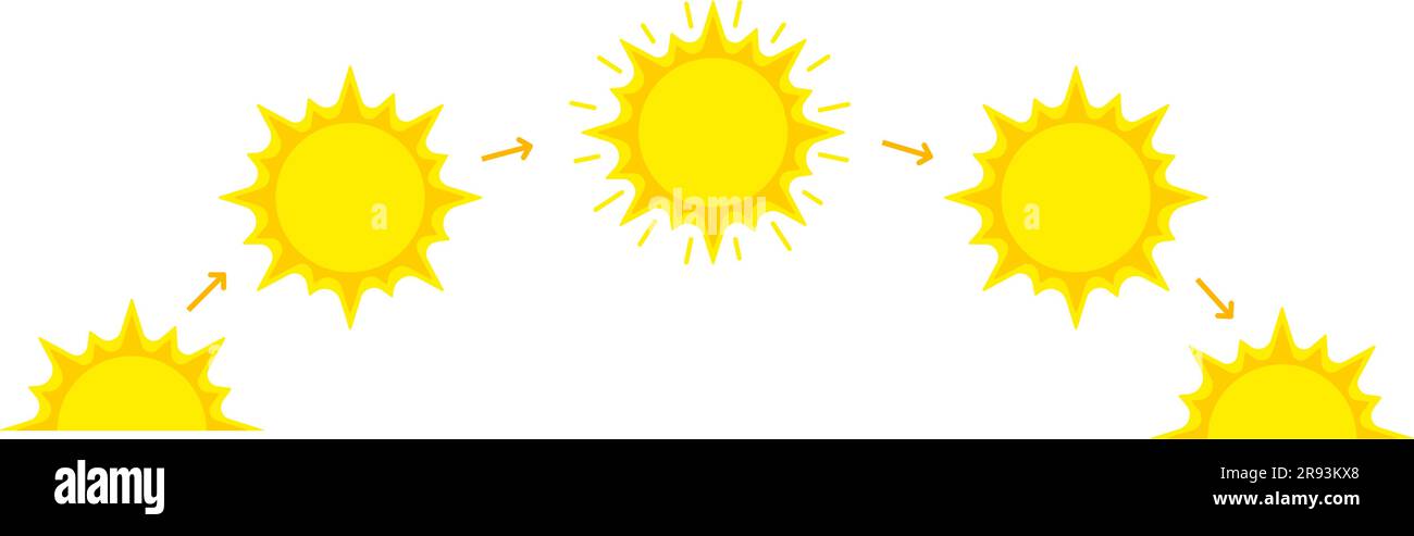 The sunrise movement Stock Vector Images - Alamy